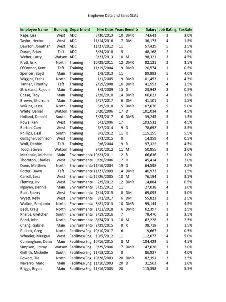 11 - Protection | PDF