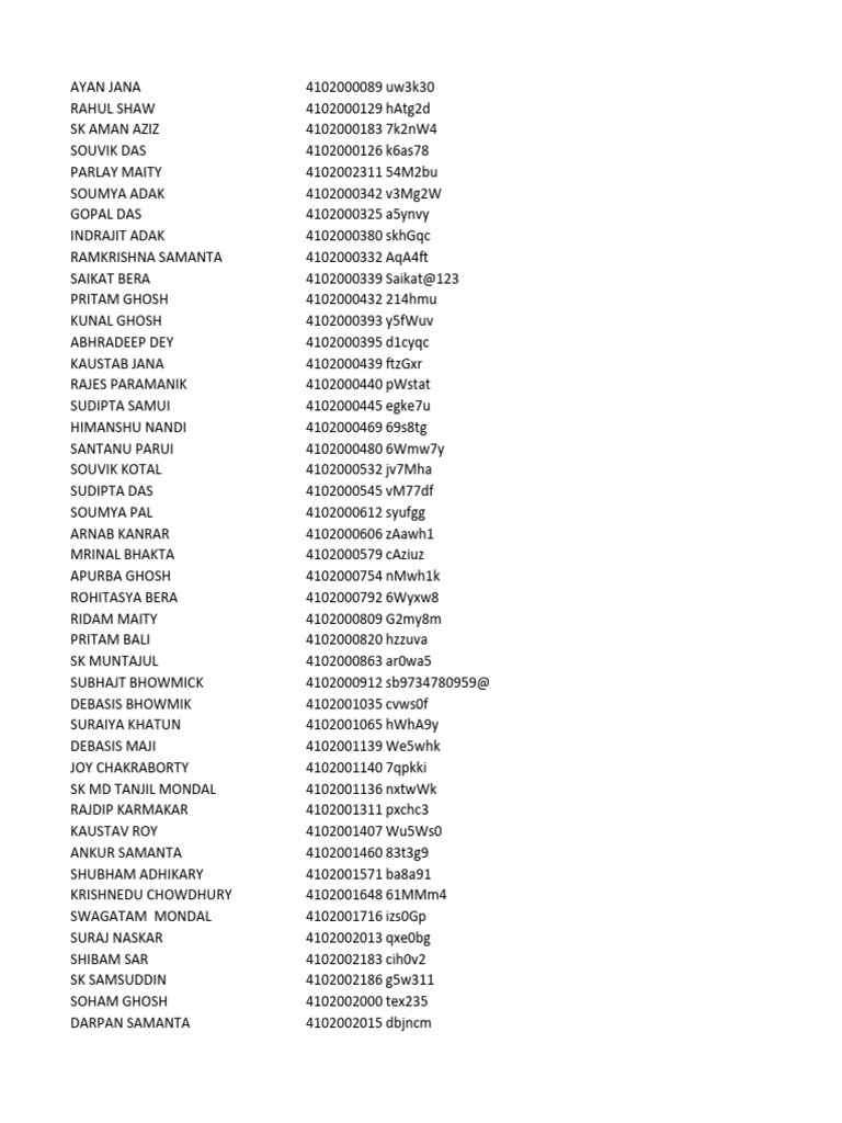SEM - II User ID & Password | PDF