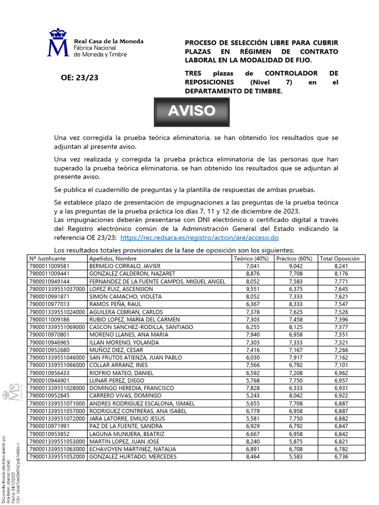 Examen Controlador de Reposiciones | PDF | Sustantivo | Palabra