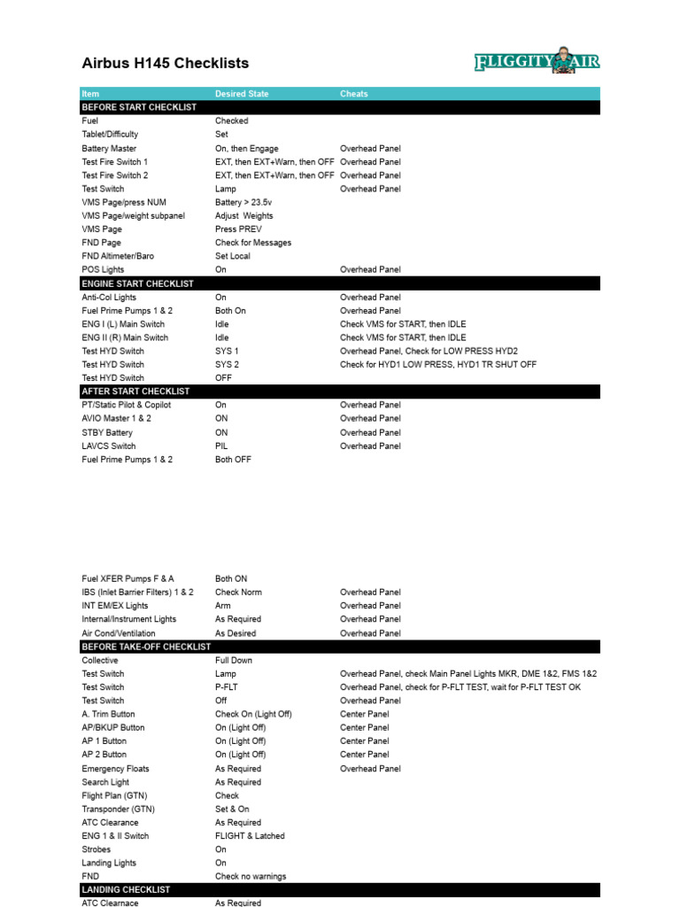 Airbus h145 Checklists - h145 Checklists | PDF | Aircraft | Aviation Safety