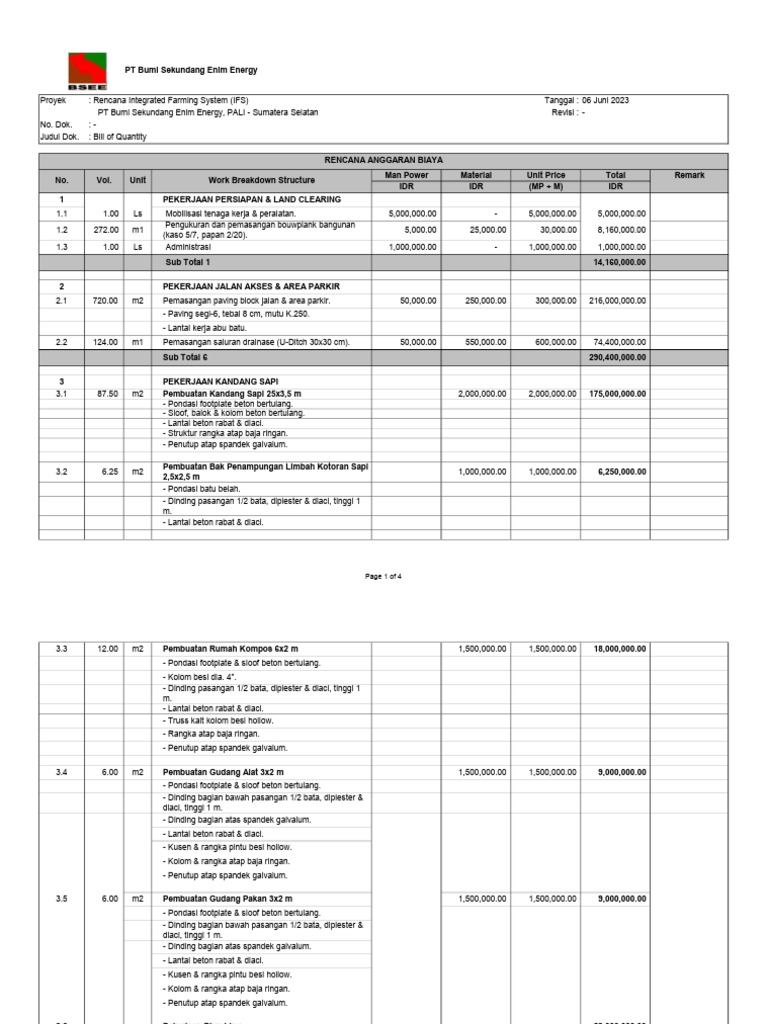 RAB Rencana Integrated Farming System PT BSEE | PDF | Teknologi & Rekayasa