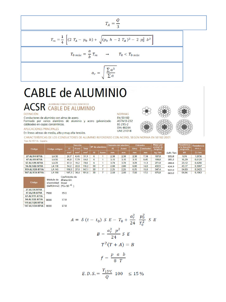 formulario control LAMT_2 | PDF