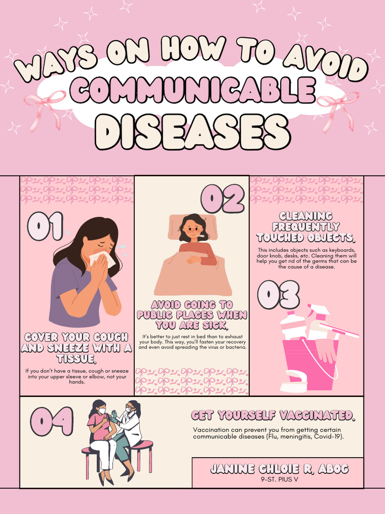 Building Healthy Relationships | PDF