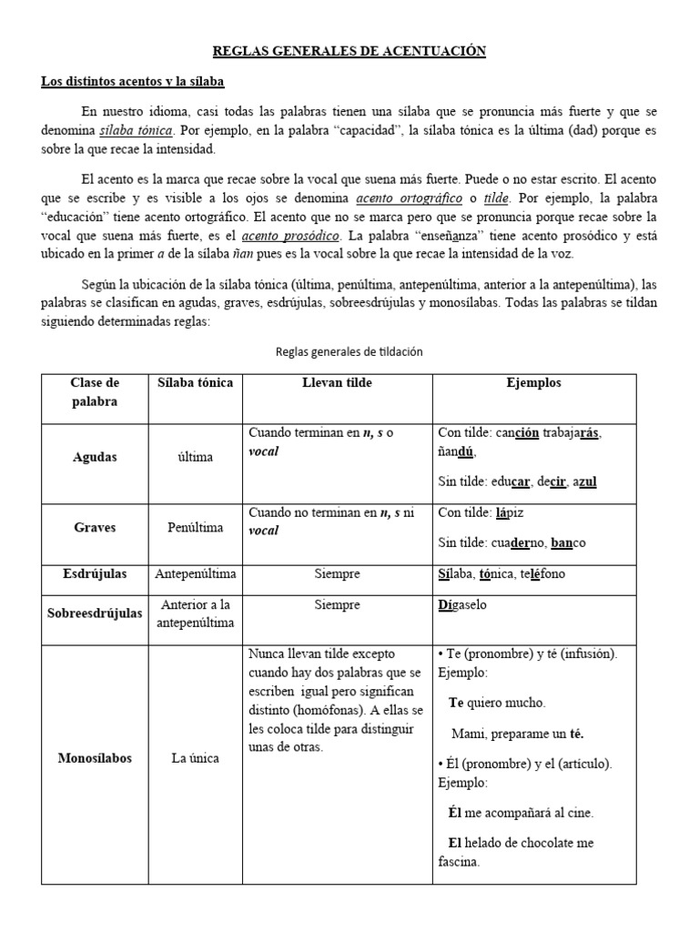 Reglas Generales de Acentuación | PDF | Voz humana | Lingüística