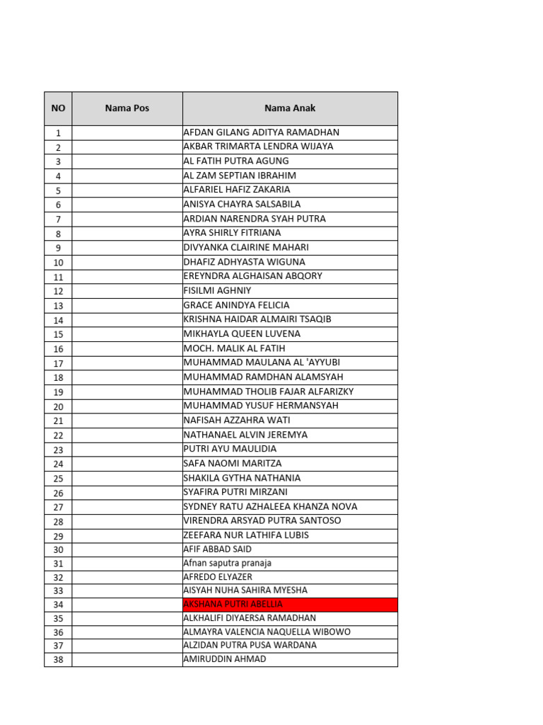 Form Data Sasaran Sub Pin Polio TH 2024 | PDF
