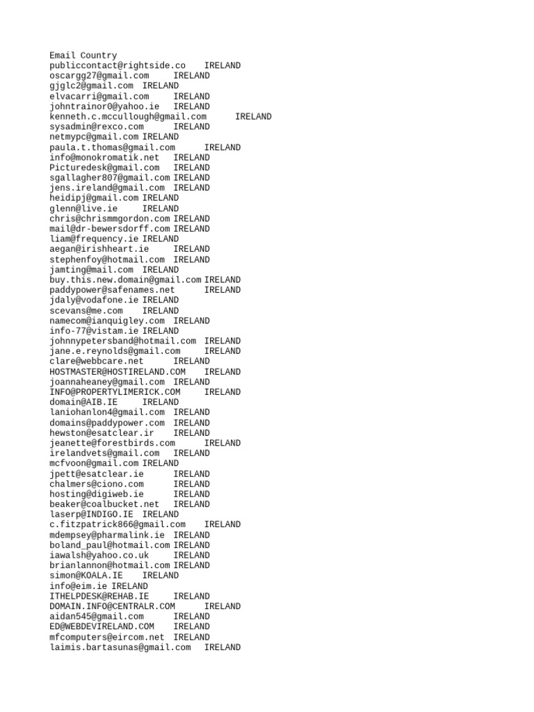 Irish Email Addresses Directory | PDF