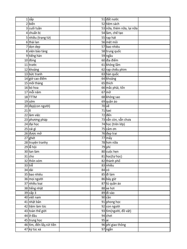 T V NG 200-350 | PDF