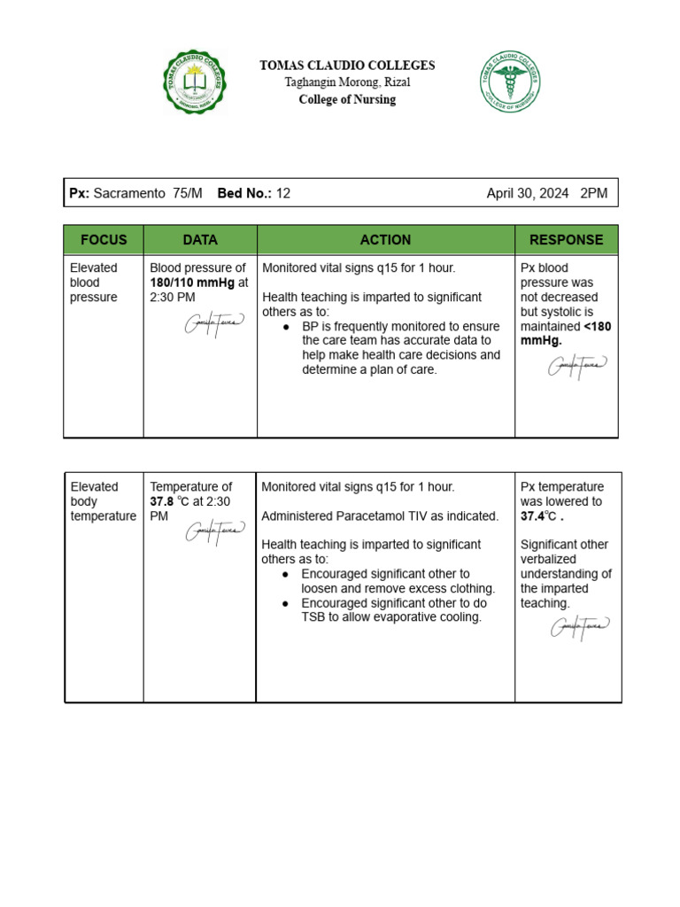 FDAR | PDF