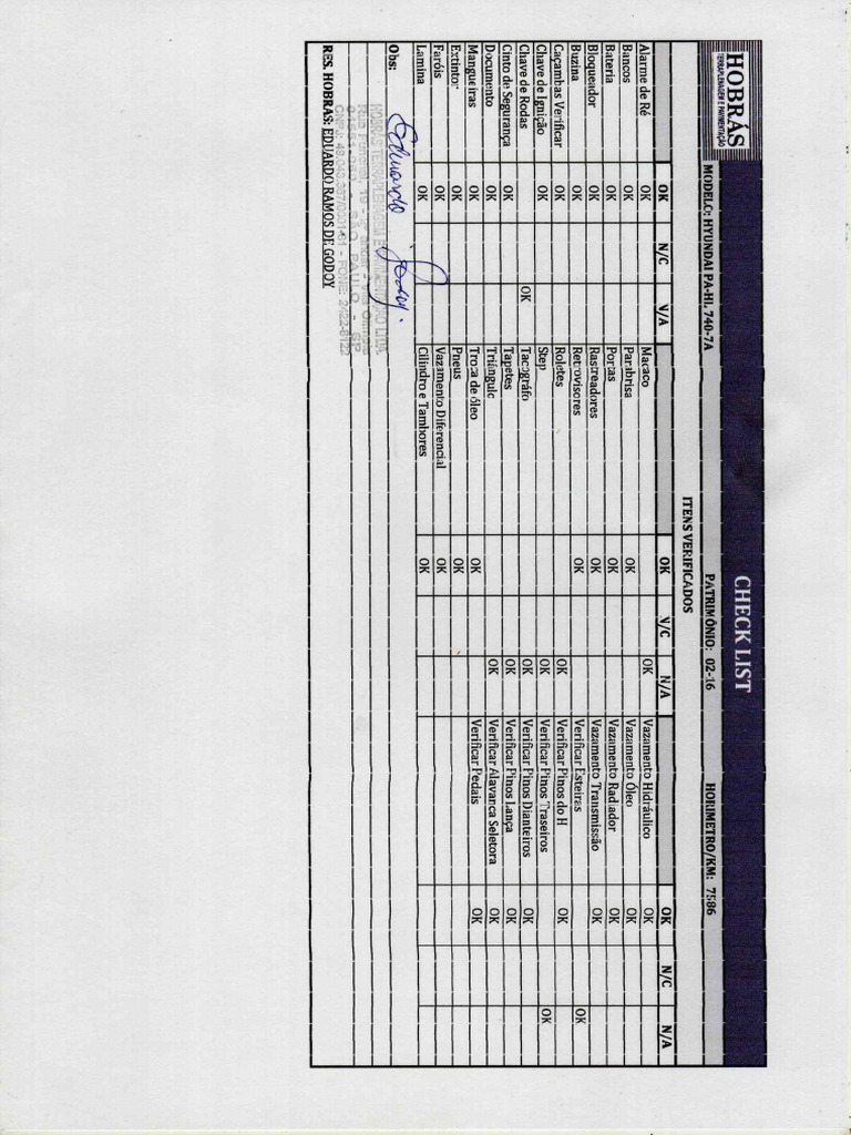 Check List 02-16 | PDF