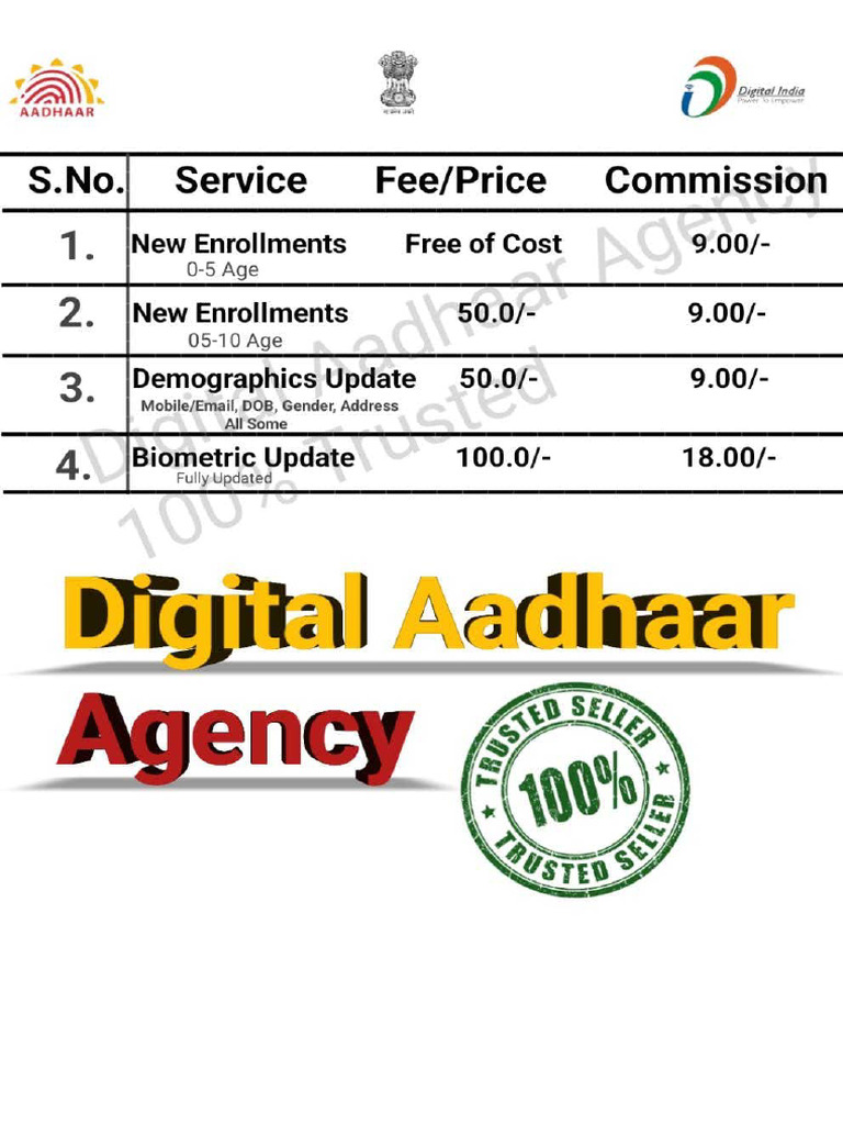 Digital Aadhar Agency Commission List | PDF