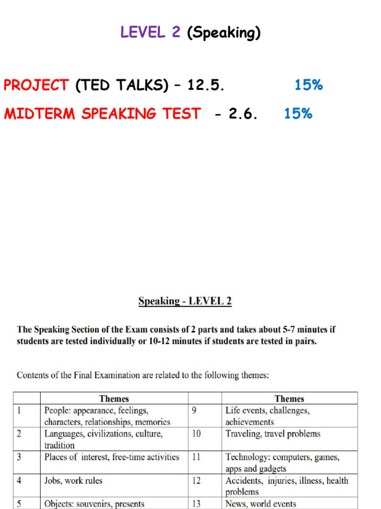 Level 2 - Speaking Test | PDF | Language Arts & Discipline