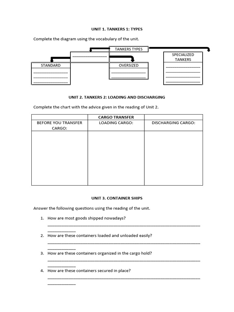 Maritime Cargo Operations Guide | PDF | Ships | Rope