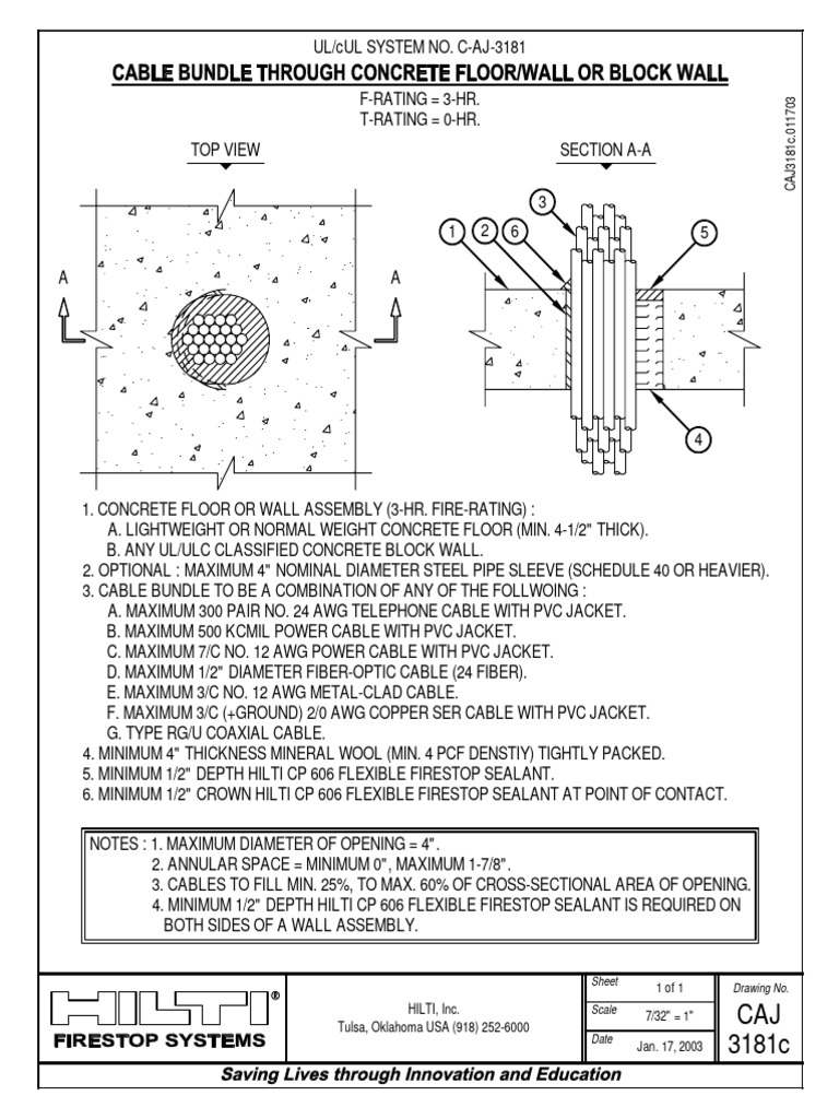 CAJ3181c | PDF | Building Engineering | Materials