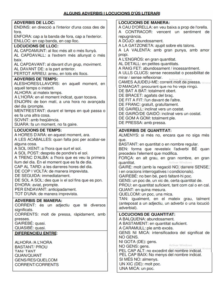 Adverbis I Locucions | PDF