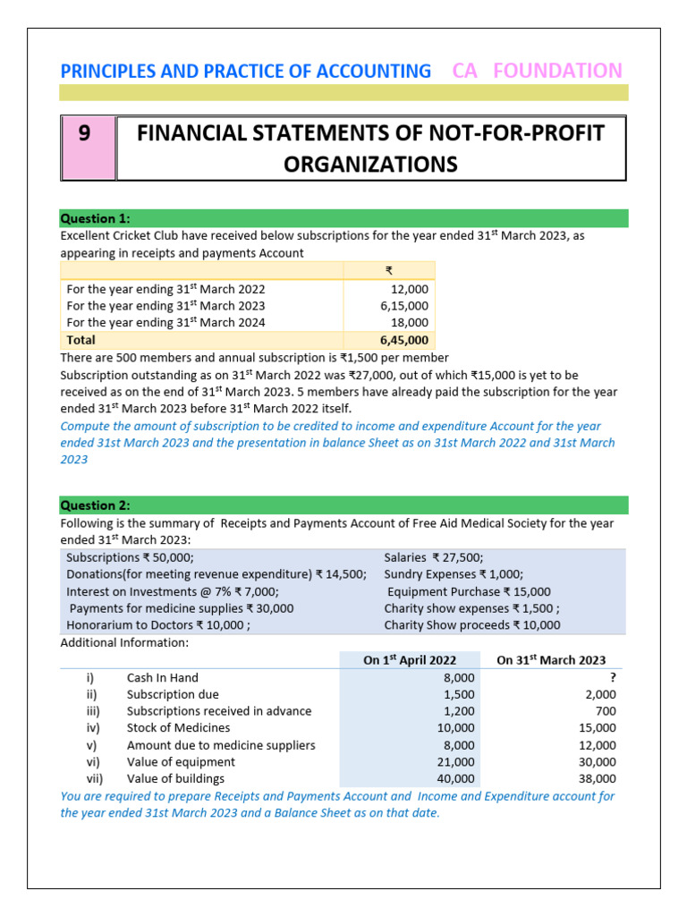 Accounting for Not-for-Profit Organizations | PDF | Expense | Investing