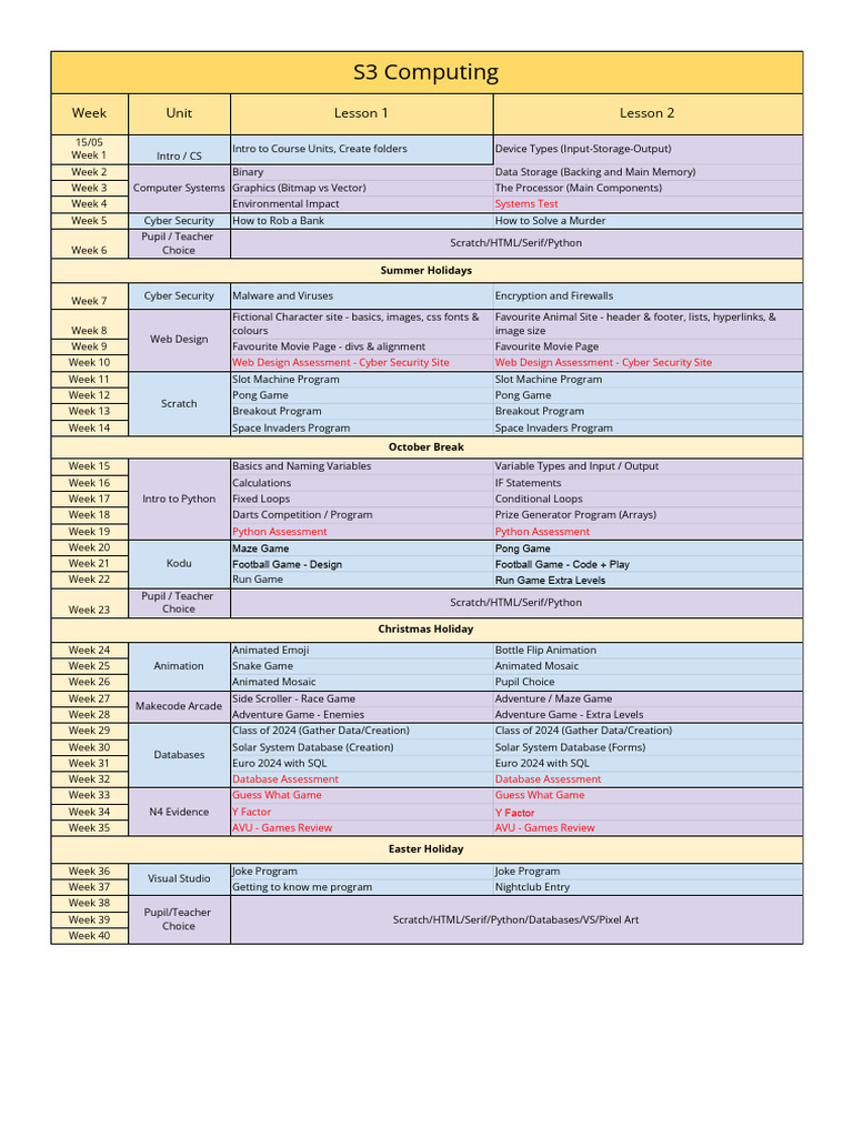 BGE Timelines 2022 - 23 - S3 Computing | Download Free PDF | Computer Program | Programming