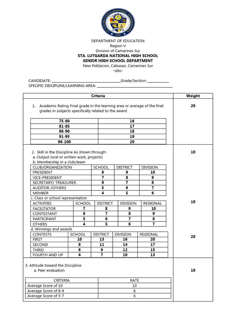 Specific Discipline | PDF | Psychological Concepts | Learning