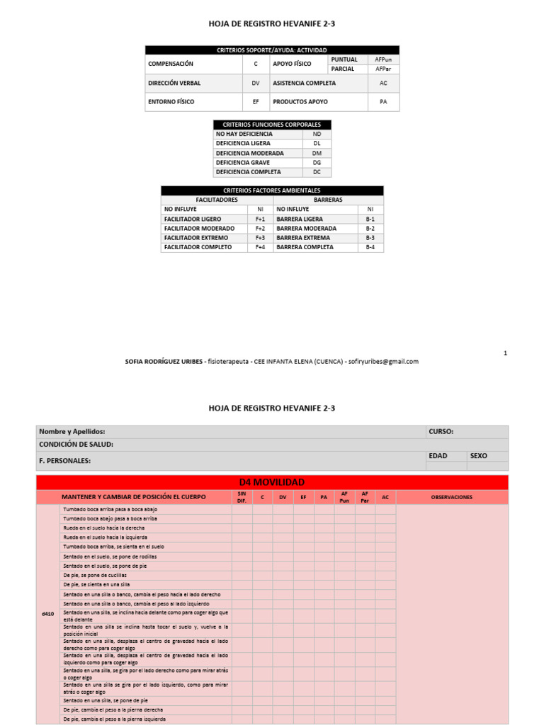 Hoja Registro Hevanife 2-3 221002 | PDF | Músculo | Escalera
