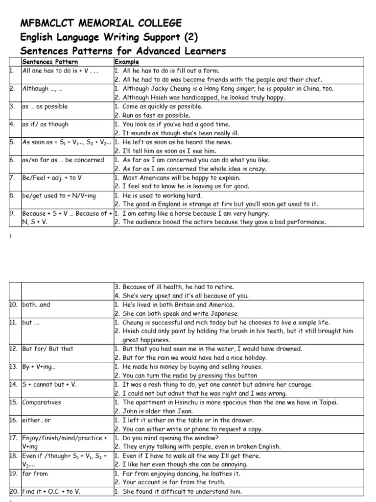 Sentence Patterns Advanced | PDF