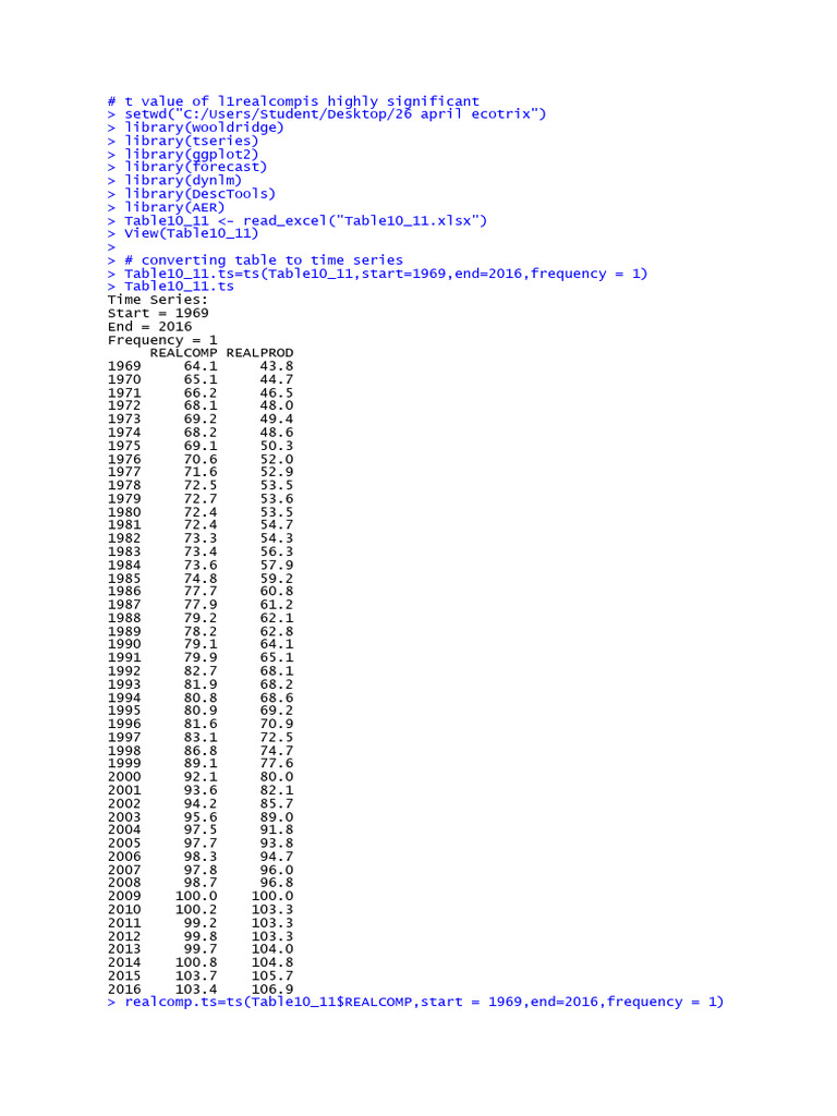 Time Series Pdf Errors And Residuals Autocorrelation