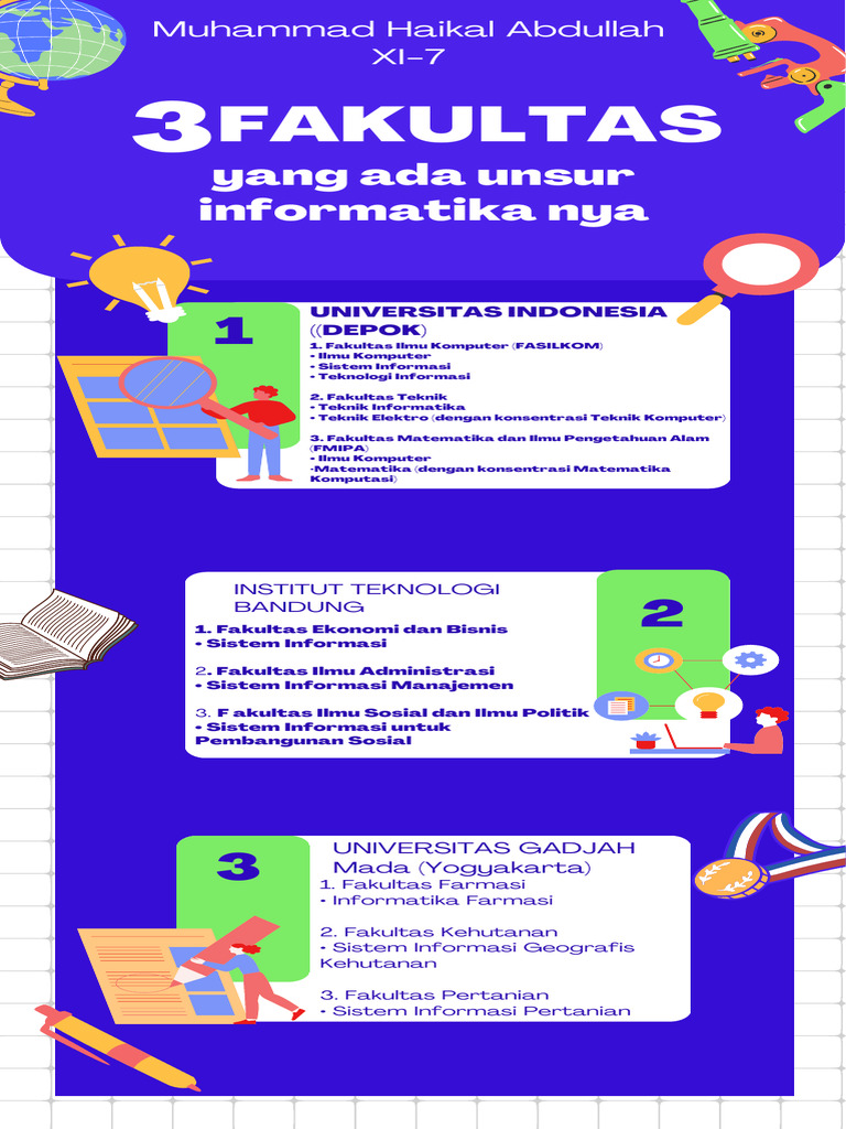 Biru Cerah Modern Tips Cara Memilih Jurusan Kuliah Yang Tepat ... Biru Cerah Modern Tips Cara Memilih Jurusan Kuliah Yang Tepat ...