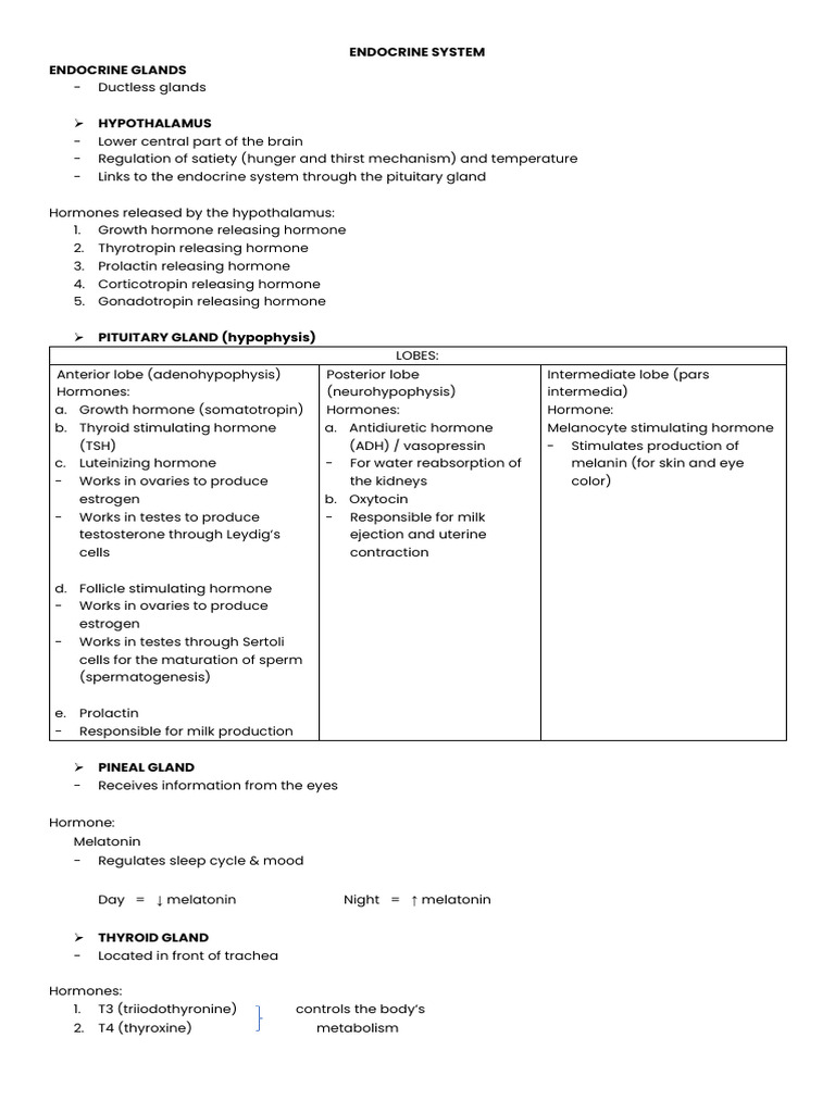 Endo Reviewer 1 | PDF | Adrenal Gland | Endocrine System