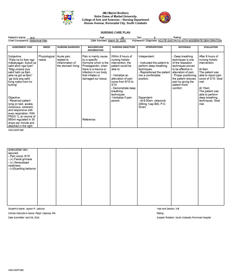 Acute pain ncp | PDF | Pain | Nursing
