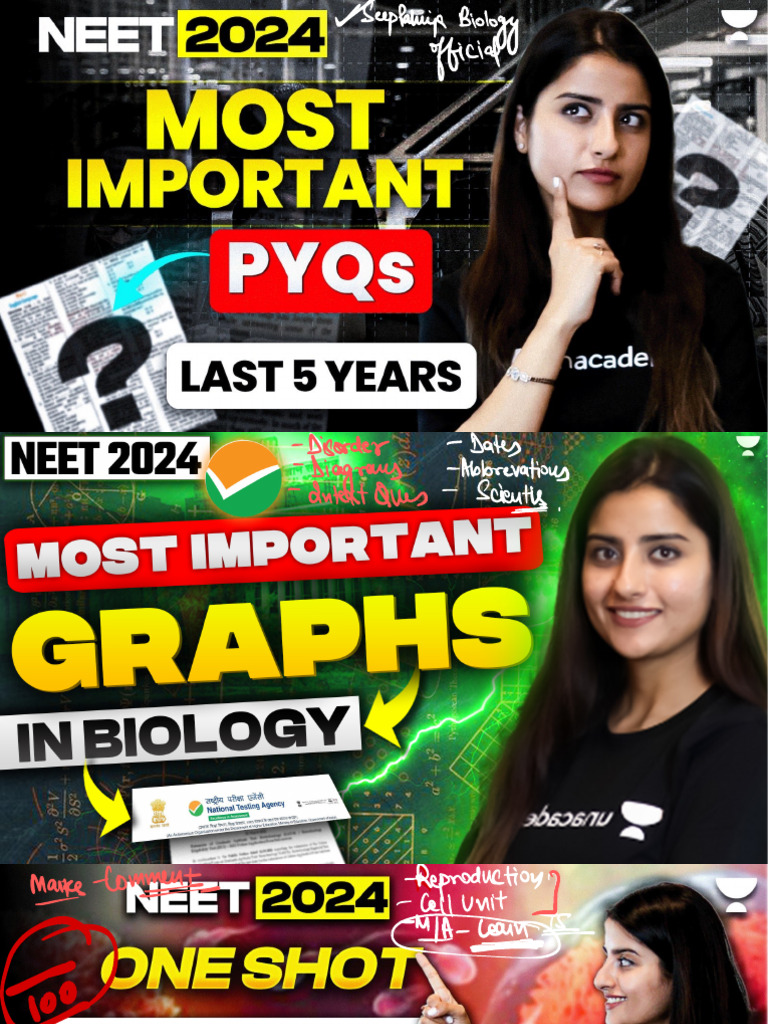 Most Important PYQs of Last 5 Yrs | PDF | Diastole | Biochemistry
