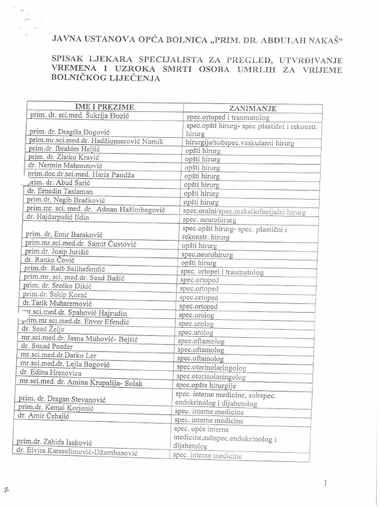 Spisak Ljekara Mrtvozornika Opca Bolnica | PDF