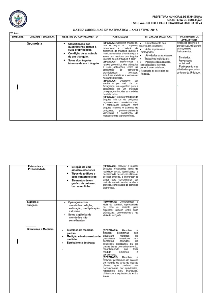 Matriz Mat 7 Anopdf | PDF | Geometria | Triângulo