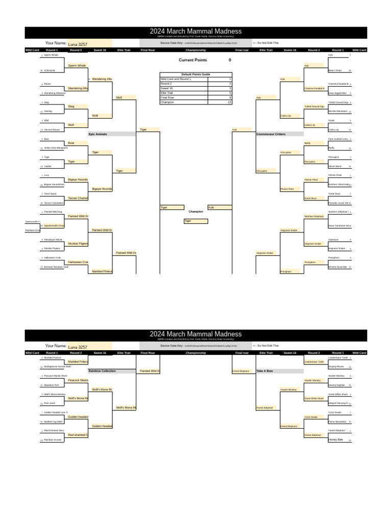 2024 March Mammal Madness Tournament Bracket - Google Sheets | PDF