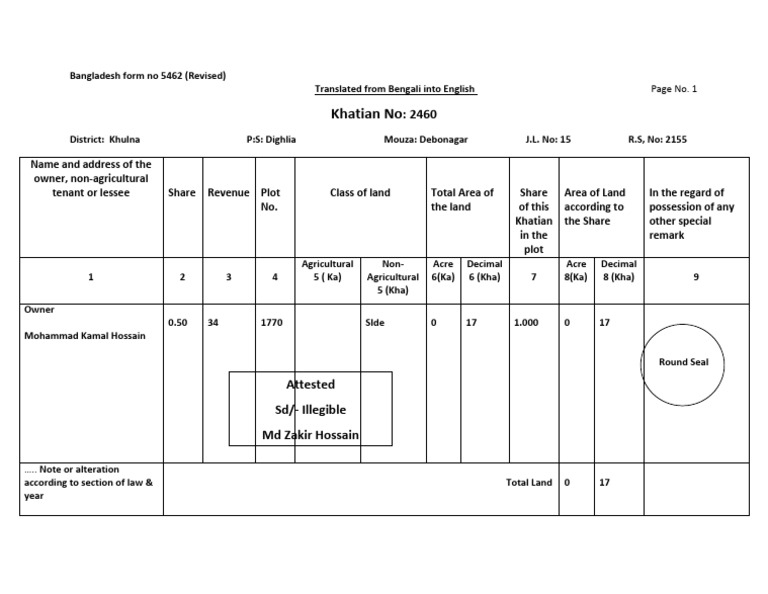 Khotian English2 | PDF