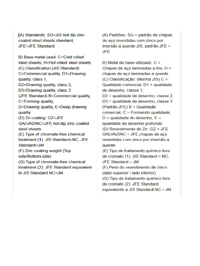 Norma Jis G3302 - SGCCNC-Z08 JM | PDF