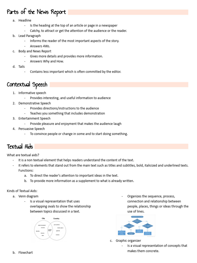 English - Grade 10 First Quarter | PDF | Chart | Information