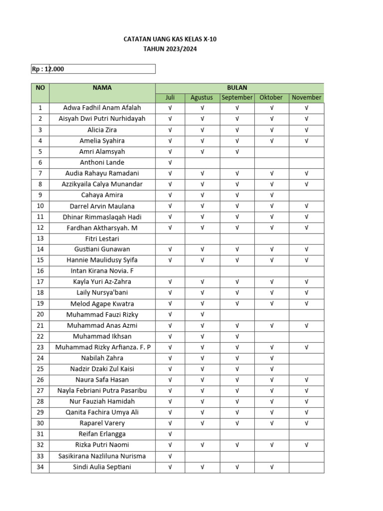 Catatan Uang Kas Kelas X-10 | PDF