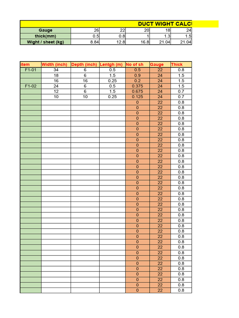 Duct Weight | PDF