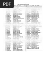 Sarpanch Cont. List | PDF | Government Of India