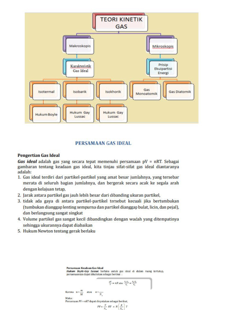 Teori Kinetik Gas | PDF