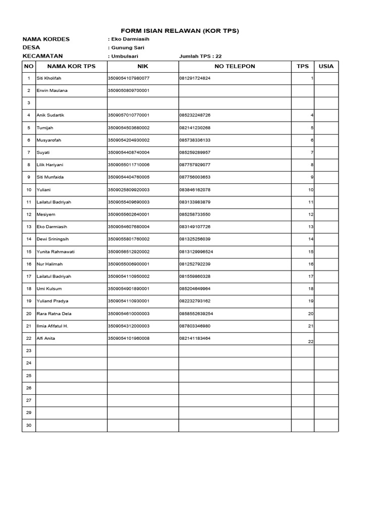 Form Kor TPS Gunung Sari | PDF