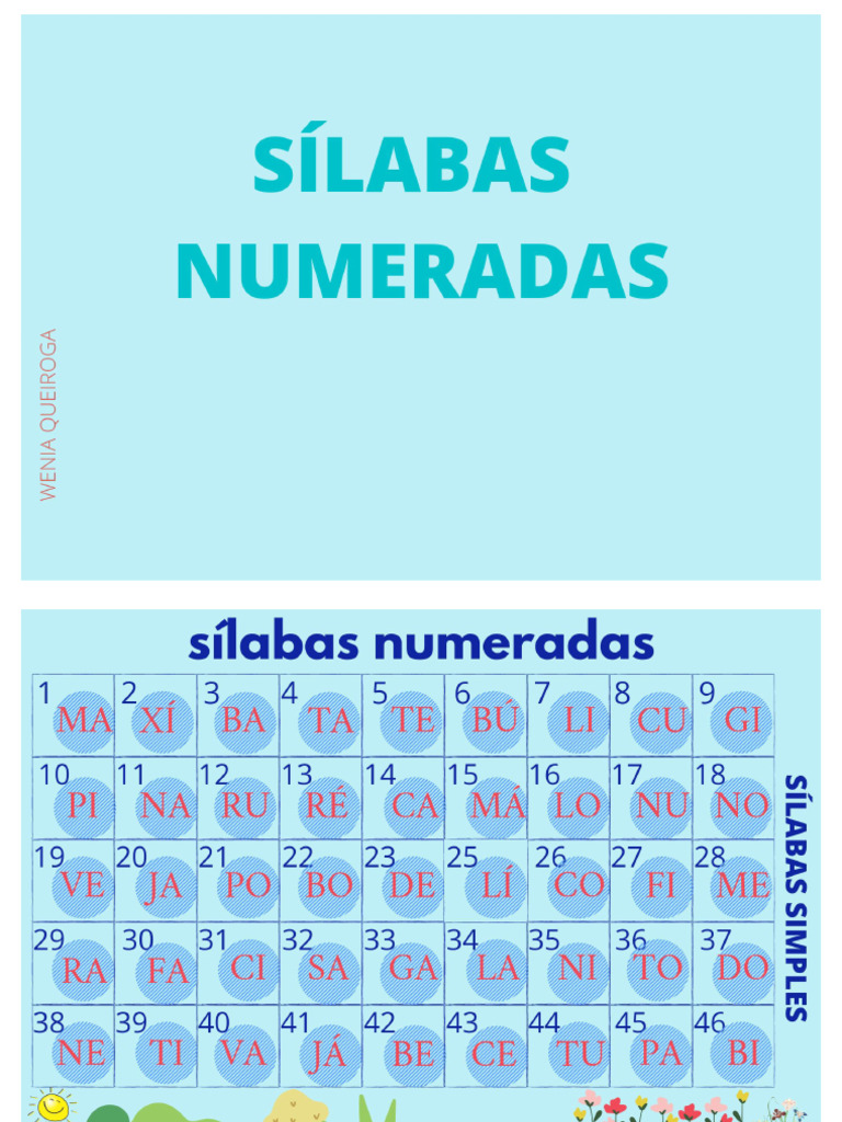 Sílabas Numeradas Simples 240401 191844 | PDF