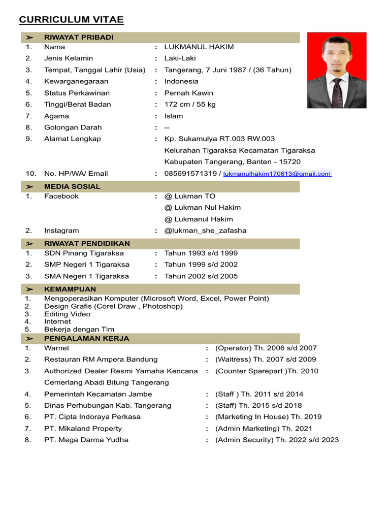 CV Lukmanul Hakim New | PDF