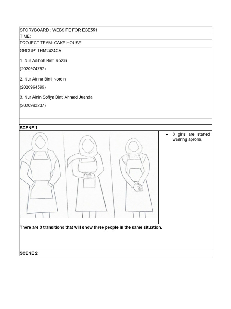 ECE551 Cake House Website Storyboard | PDF | Cakes | Cupcake