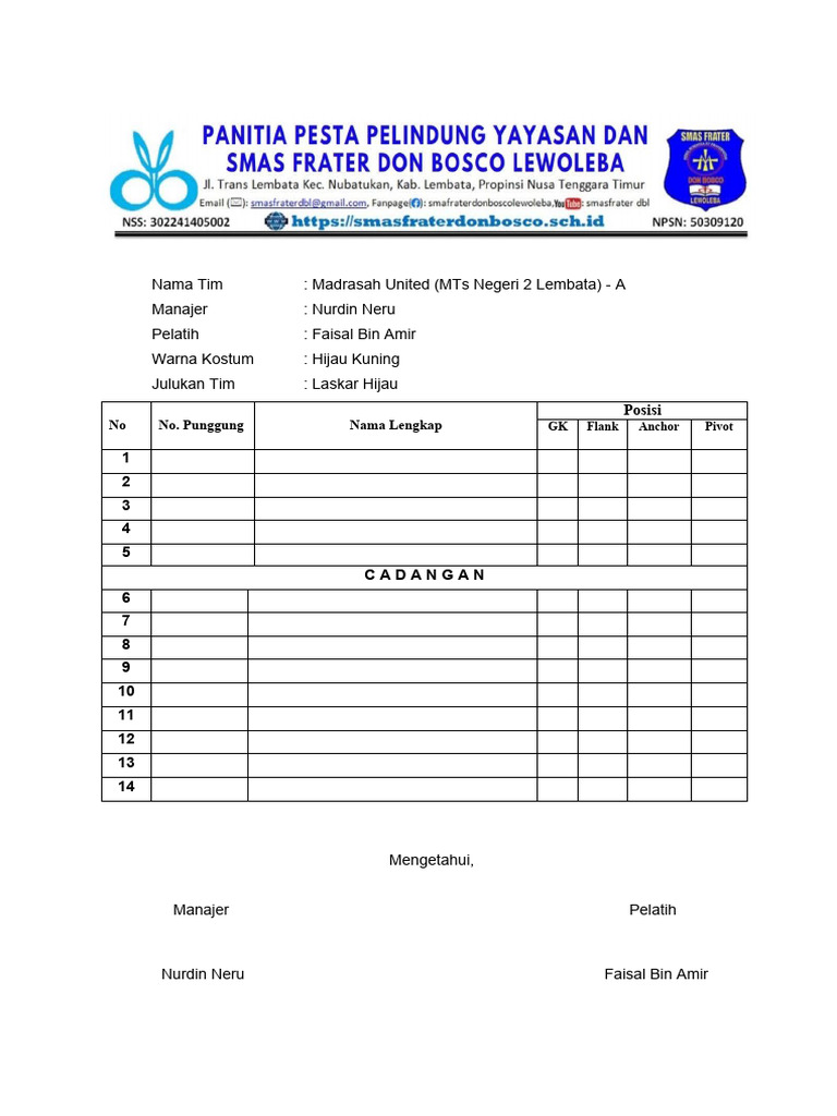 Daftar Susunan Pemain Madrasah United | PDF