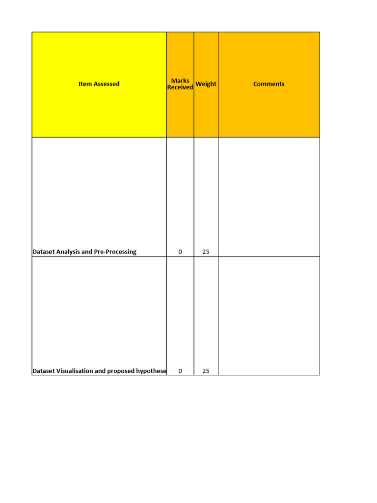 CT4031 Assignment Marking Grid | PDF | Theory | Hypothesis