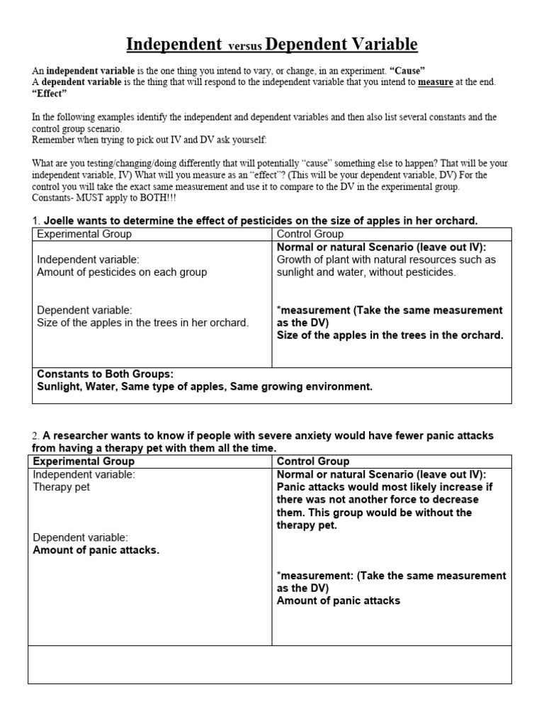 Review-Ind and Dep Variables WKSHT Use 1st | PDF | Experiment | Anxiety