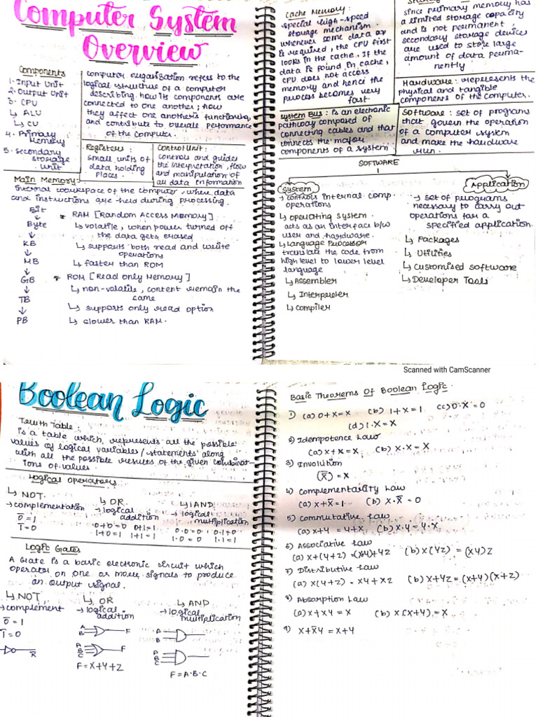 CS Notes (Rithi) | PDF