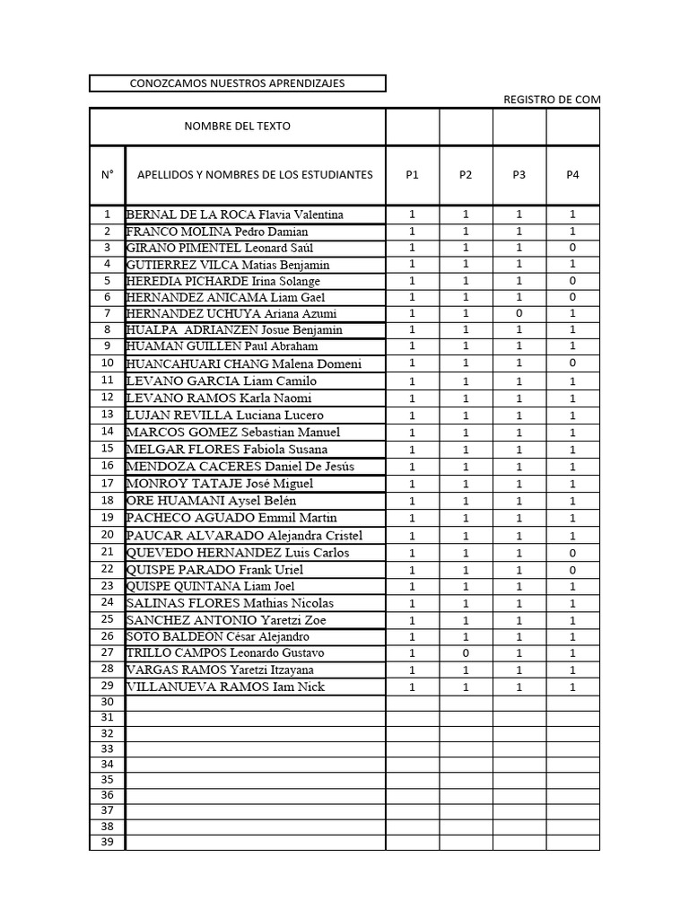 Registro De Evaluación Comunicacion Primer Grado De Primaria 18 06 22 Pdf