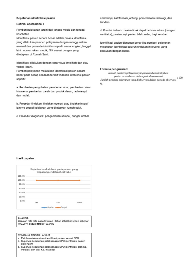 Kepatuhan Identifikasi Pasien di RS | PDF