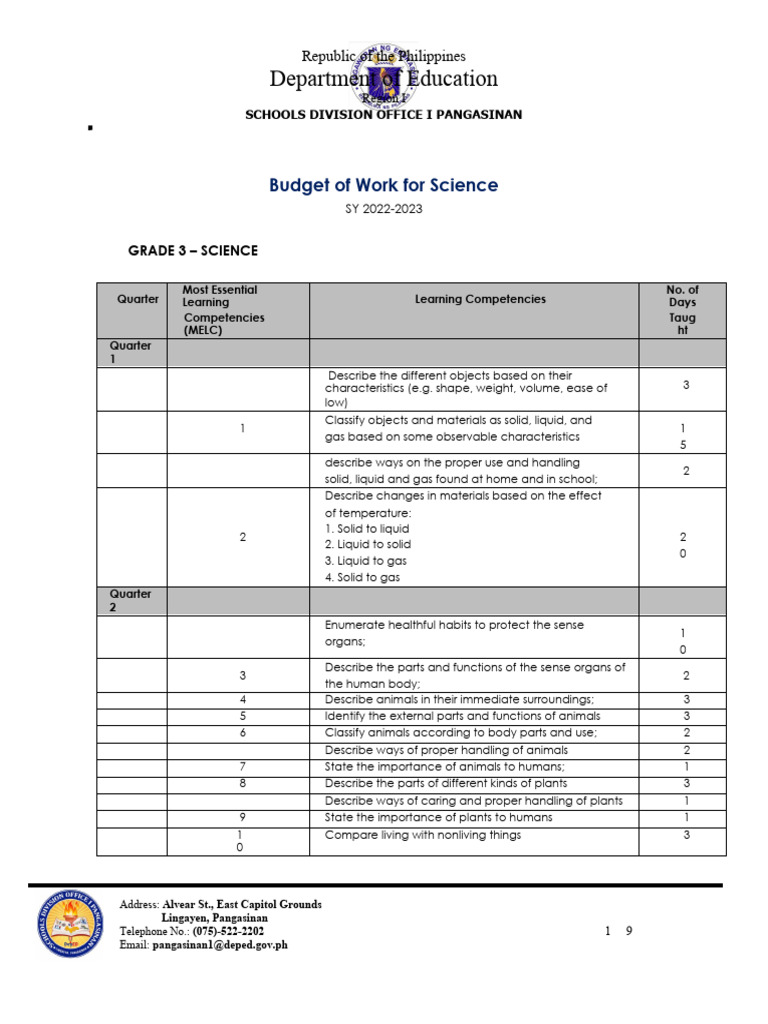 Science Curriculum Guide for Grades 3-5 | PDF | Habitat | Force