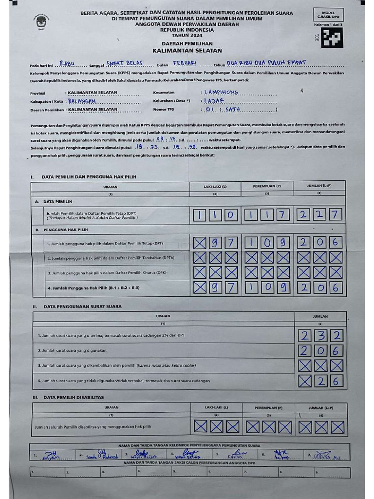 C - HASIL DPD RI | PDF